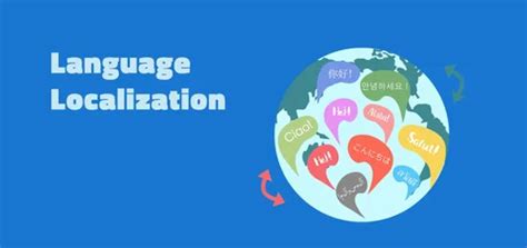 Language Localization For Apps At Rs 3000page In Noida Id 2852850762597 Language Localization For Apps At Rs 3000page In Noida Id 2852850762597