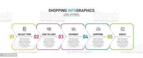 5 단계 연속 쇼핑 프로세스의 개념 5 개의 다채로운 그래픽 요소 브로셔 프레젠테이션 웹 사이트에 대한 타임라인 디자인 인포그래픽 디자인 레이아웃 5에 대한 스톡 벡터 아트