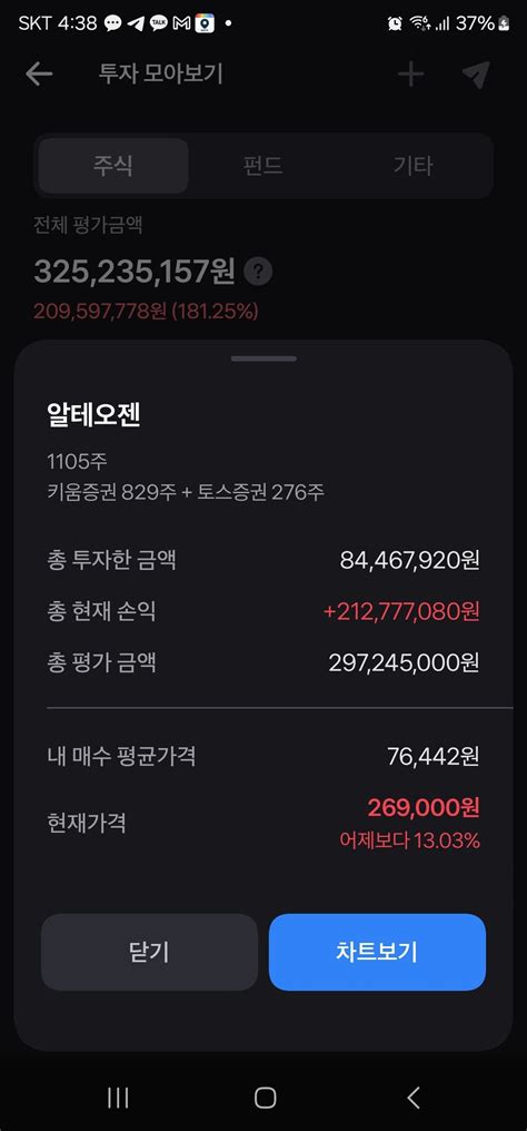 알테오젠 주가 주식 에펨코리아