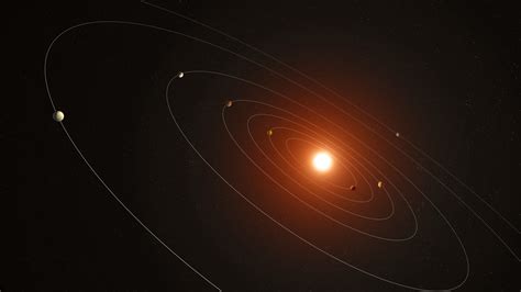 Kepler Planetary System Kepler Planetary System
