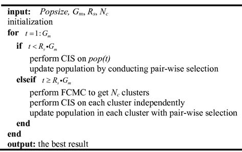 Pseudocode Algorithm Of MEDA Download Scientific Diagram