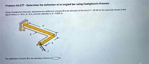 Solved Problem 04 077 Determine The Deflection Of An Angled Bar Using Castiglianos Theorem