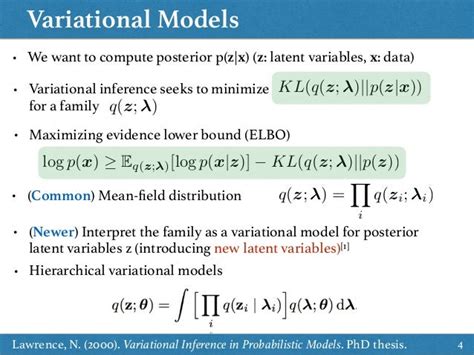 01020160216variational Gaussian Process