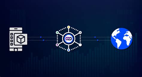 Blockchain Oracle Nedir Oracle Türleri Nelerdir Lorentlabs