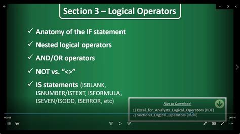 Logical And Operators In C