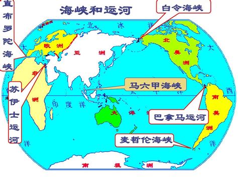 世界主要运河和海峡图 世界重要的海峡和运河 伤感说说吧