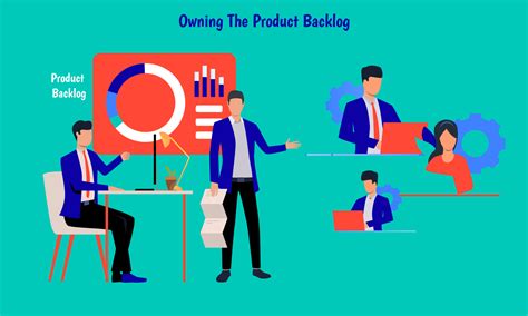 What Is Product Backlog Hygger Io Guides