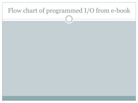 Pdf Input Output Organization Dokumentips