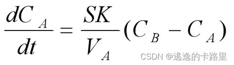 Matlab学习之多项式拟合和多项式插值（附源代码）matlab多项式插值 Csdn博客