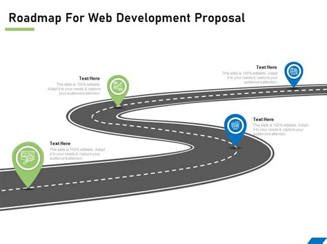 Roadmap For Web Development Proposal Ppt Powerpoint Presentation File Formats Presentation