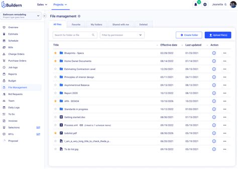 Complete Construction Terminology Cheat Sheet US And AU Specific