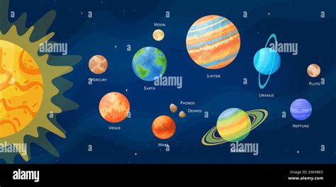 Solar System Planet Set Vector Illustration Astronomical Objects Art Collection On Night Sky