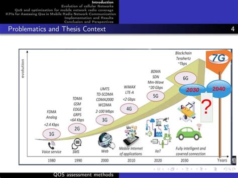 global kpis for henet 2g 3g 4g and qos modeling approches pdf