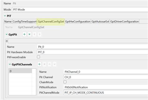 Rtd400 Lld K344 Adc Swhw Trigger Nxp Community
