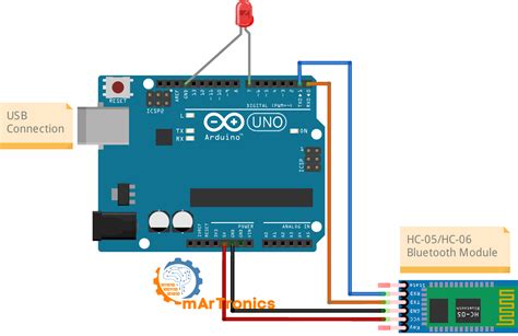 Arduino Bluetooth Tutorial Omartronics