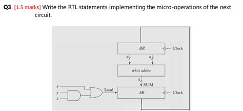 Solved Q3 15 Marks Write The Rtl Statements Implementing