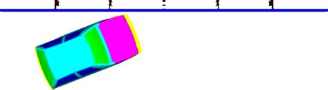 7 1 Reading A Dataset