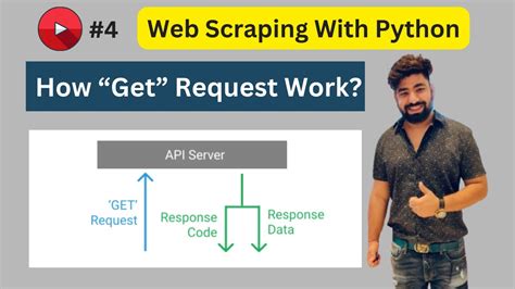 How Get Request Work Web Scraping With Python Part 4 Youtube