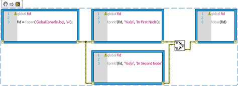 Mathscript Nugget 4 Blazing Speed Ni Community