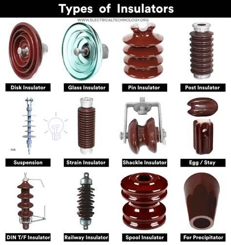 What Are The Example Of Insulators At Christopher Patterson Blog