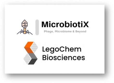 마이크로바이오틱스 레고켐 항생제 공동개발 계약 바이오스펙테이터