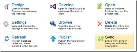Code On Time Placing A Code On Time App Under Source Control