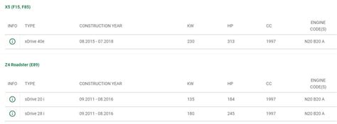 Bmw With Engine Code N20 Coolant Thermostat Hose Original Bmw Cooling System Fan Clutch