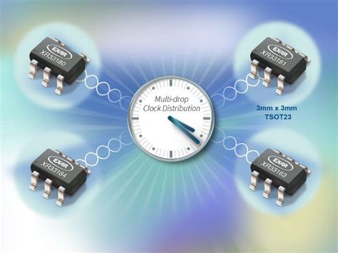 High Speed Small Footprint Rs485 Receivers For Industrial Applications New Products