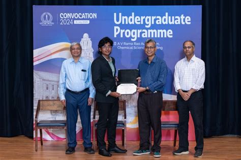 Satwik Garikimukku On Linkedin Iiscbengaluru Graduationday Personalgrowth Newhorizons
