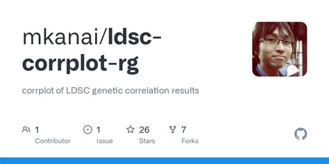 ldsc corrplot rg plot corrplot rg r at master · mkanai ldsc corrplot rg · github