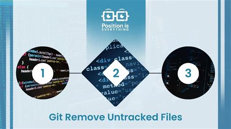 Git Remove Untracked Files Master The Clean Up Effectively Position