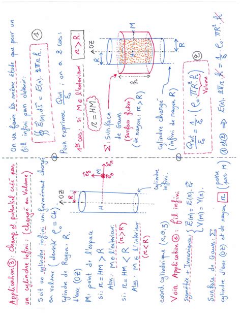 Em Th De Gauss Application 3 Pdf