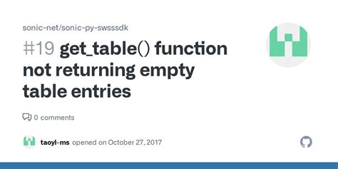 get table function not returning empty table entries · issue 19 · sonic net sonic py swsssdk