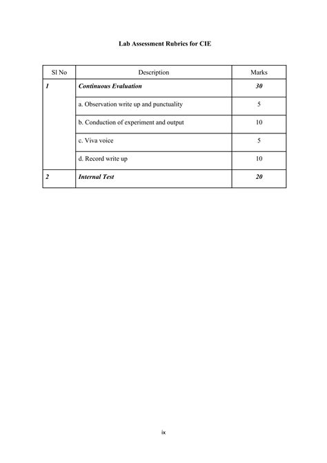 vtu data structures lab manual bcs304 pdf pdf programming languages