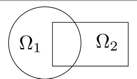 Figure 1 From Two Level Domain Decomposition Methods For Highly Heterogeneous Darcy Equations