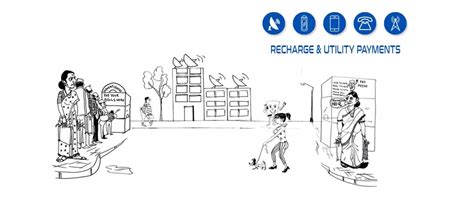 Bank Mitra Bc On Tumblr