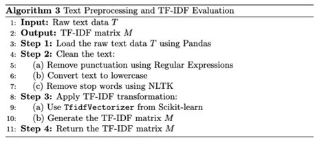 An Optimal Multi Modal Approach For Stock Market Price Forecasting With Fused Sentiment Analysis