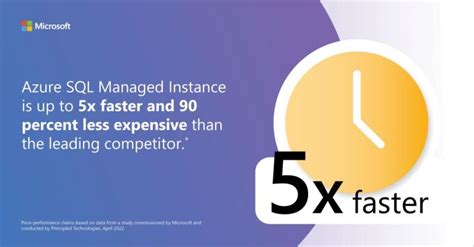 Ray Rios On Linkedin Azuresql Cloud Microsoftcanada Msftadvocate