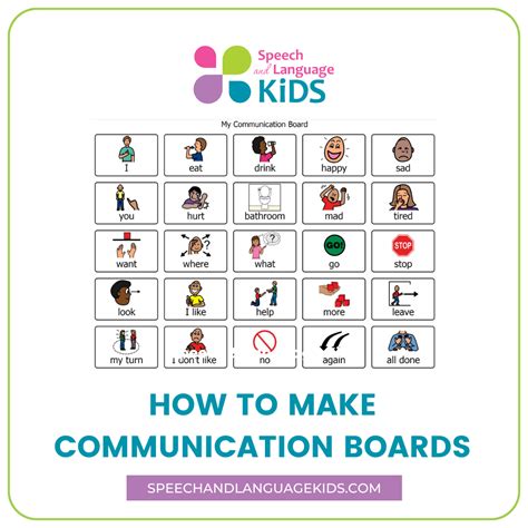 Communication Boards For Autism And Other Speech Delays Speech And