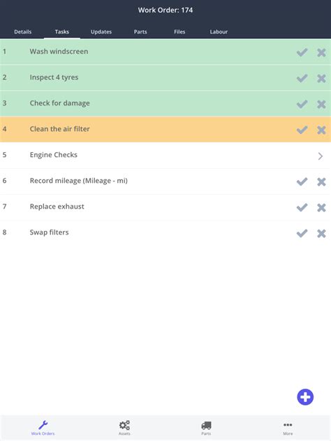 7 Roles That Should Have Access To Your Cmms