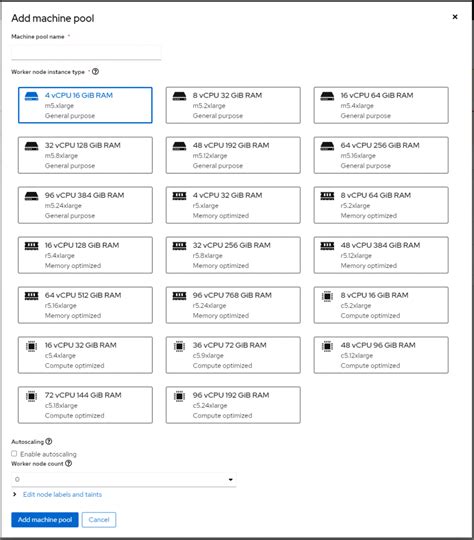 Sneak Peek Into Red Hat Openshift Service On Aws Rosa Open Sourcerers