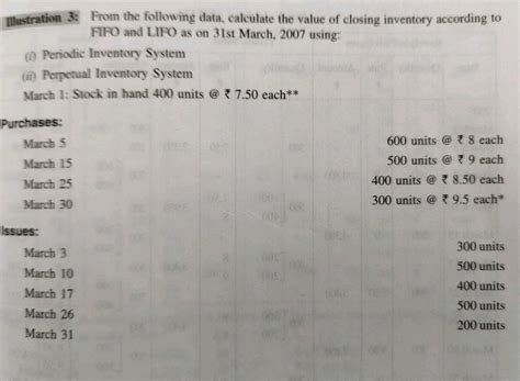 Illustration 3 From The Following Data Calculate The Value Of Closing Inventory According To