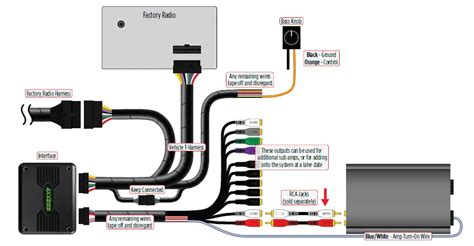 AXXESS AXDSPX GL GM DSP Interface With Pre Wired Harness Instruction Manual