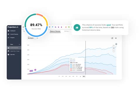 Run Monte Carlo Simulations Projectionlab