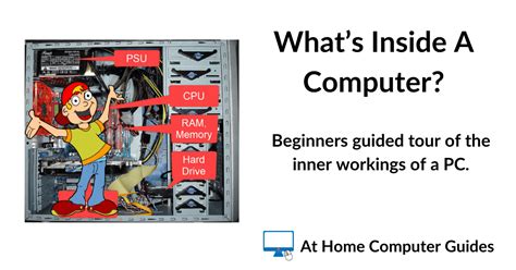 Inside A Computer Guided Tour At Home Computer Guides
