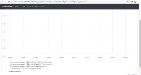 How To Monitor Linux Server Uptime With Prometheus ComputingForGeeks