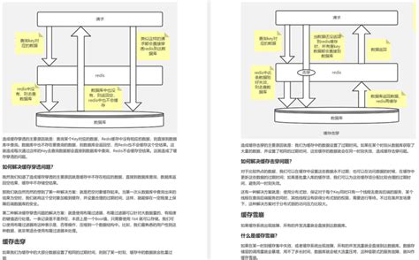 为什么现在java面试越来越喜欢问“高并发”？ 为什么电商要面试高并发 csdn博客
