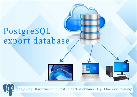 To Export A Postgresql Database You Can Use The Pgdump Command Line Ogabek Dosumbetov