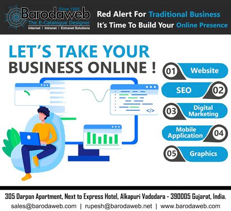 Rupesh Shah On Linkedin Webdeveloper Creative Websitedesign