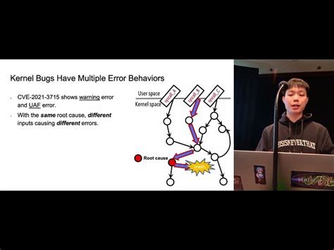 Ieee Symposium On Security And Privacy Talk Grebe Unveiling
